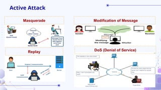 Types of Attack some common types of network attacks | PPT