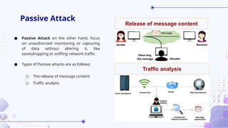 Types of Attack some common types of network attacks | PPTX