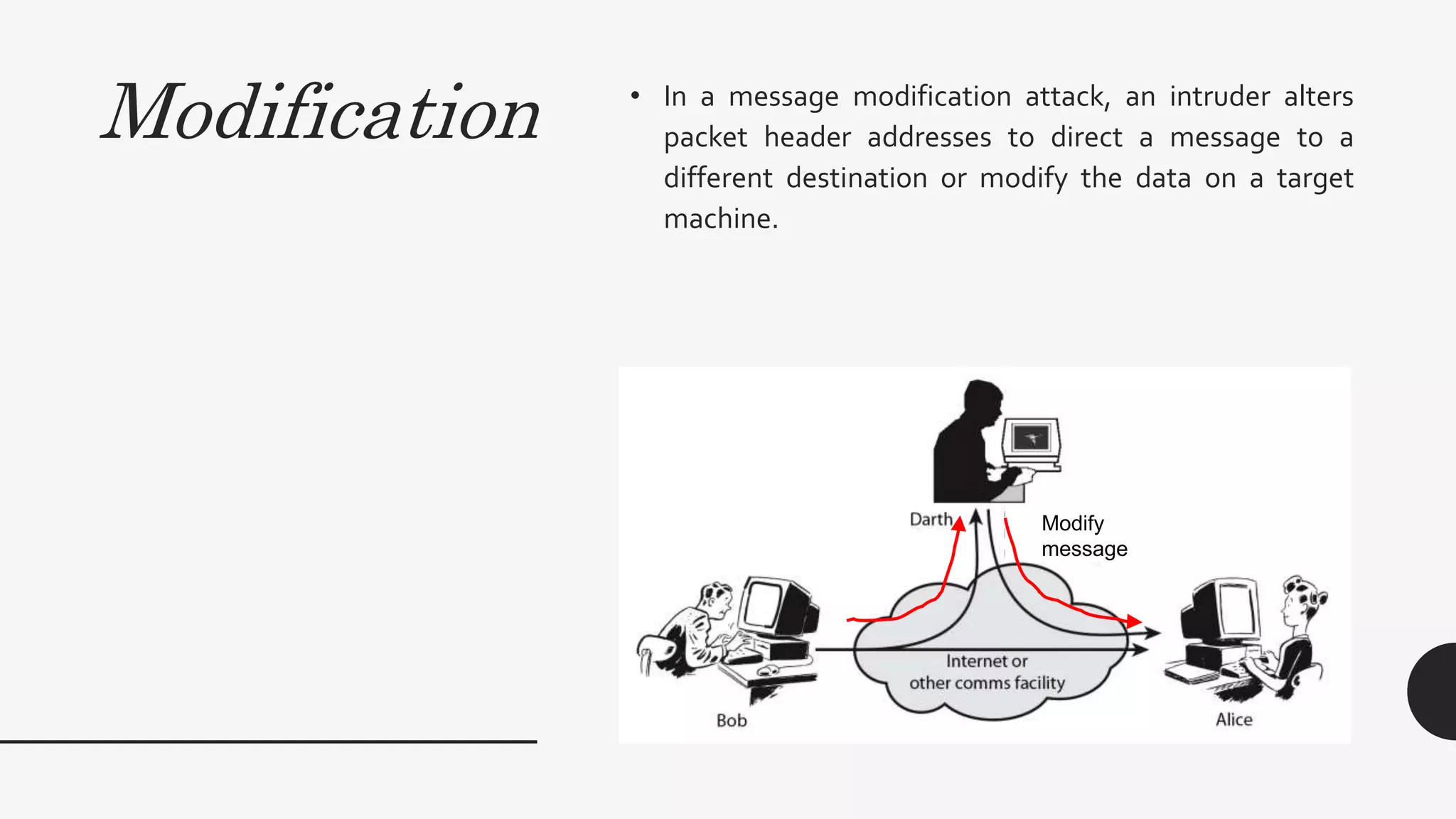 Types of attacks | PPTX
