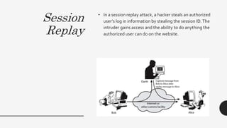 Types of attacks | PPTX