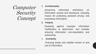 Types of attacks | PPTX