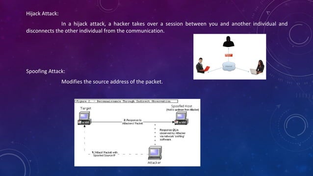 Types of attacks and threads | PPT