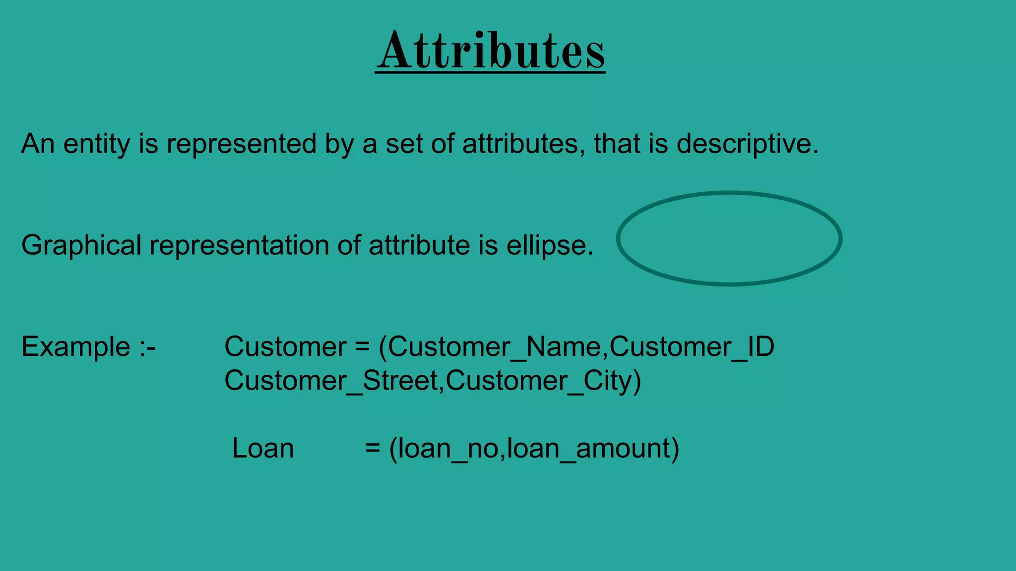 Types of attributes (160210107054) | PPTX