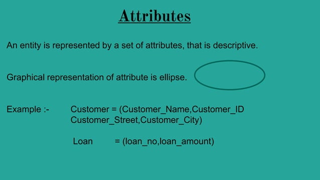Types of attributes (160210107054) | PPTX
