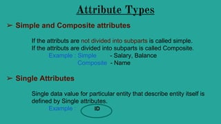 Types of attributes (160210107054) | PPTX