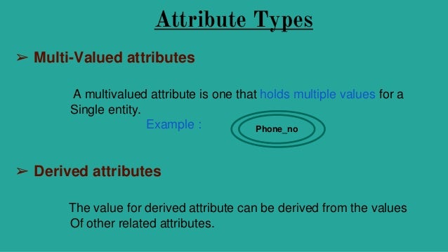 Types of attributes (160210107054)