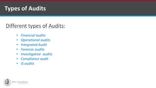 Types of audit | PPTX