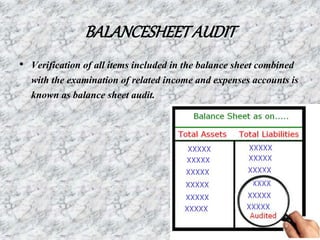 Types of audit | PPTX
