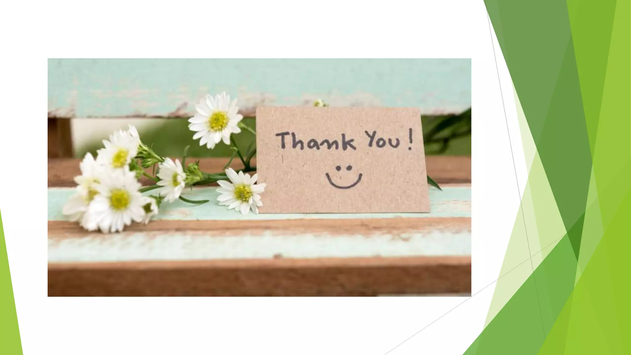 Types of Aurora. | PPT