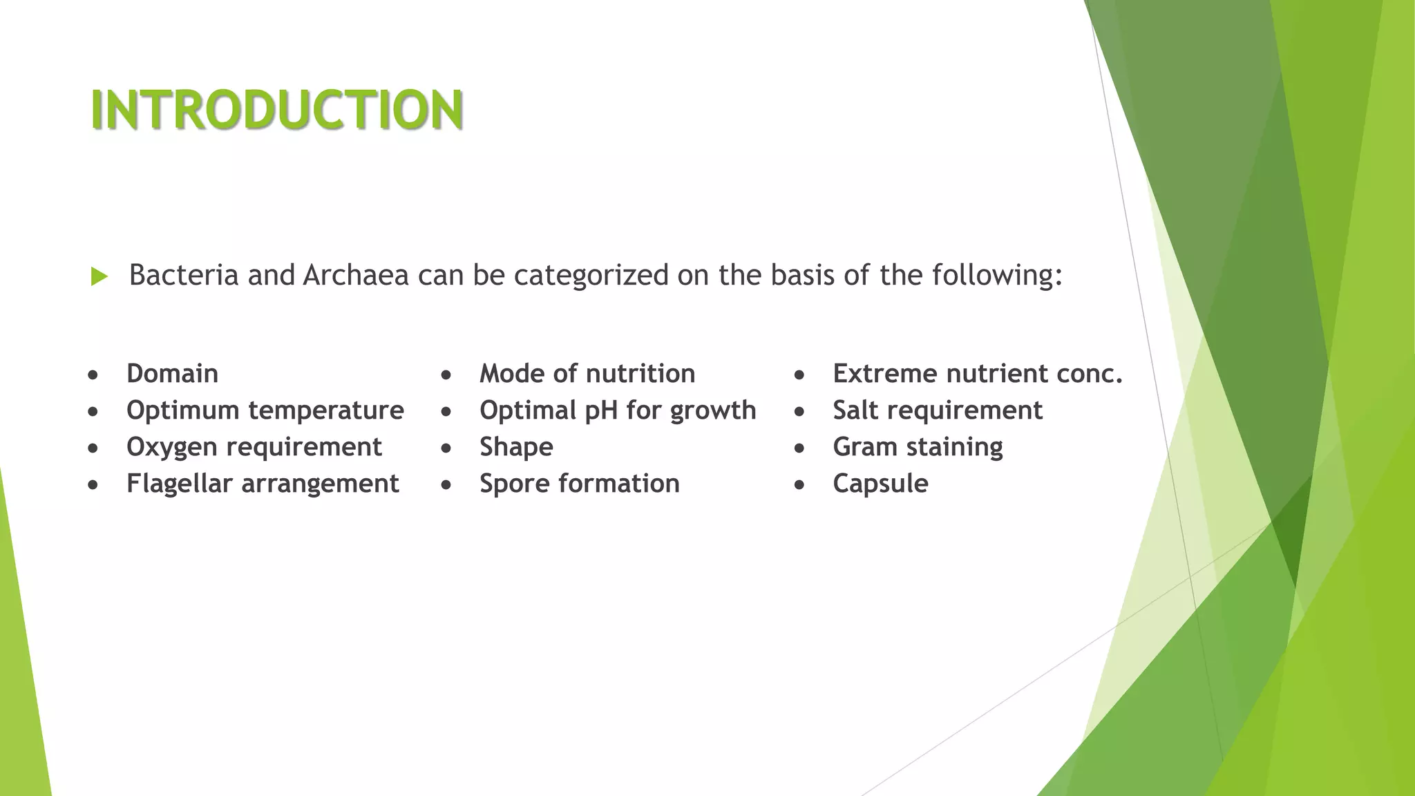 Types of Bacteria | PDF