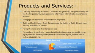 Presentation on Types of Banking | PPTX