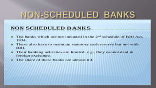 Types of banking | PPTX
