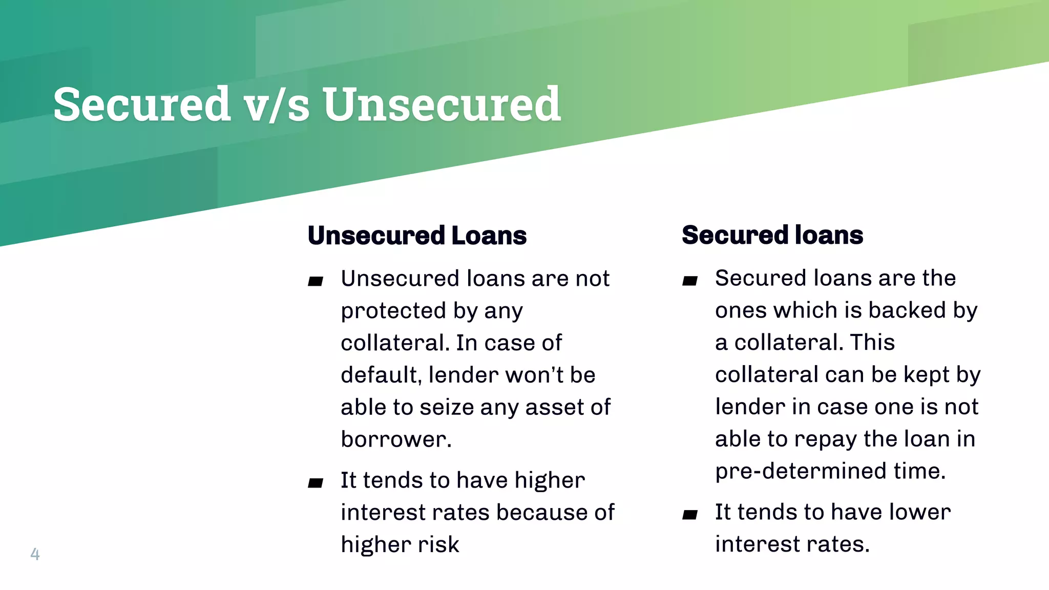 Different Types of Bank Loans in India | PPTX