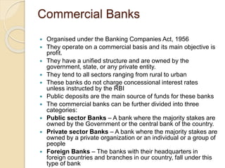 Types of banks | PPTX