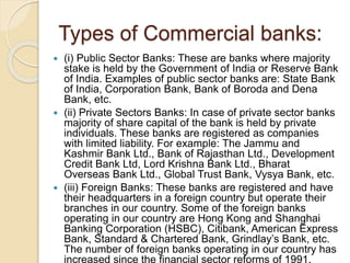 Types of banks | PPTX
