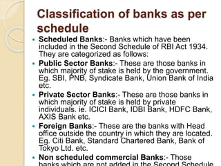 Types of banks | PPTX