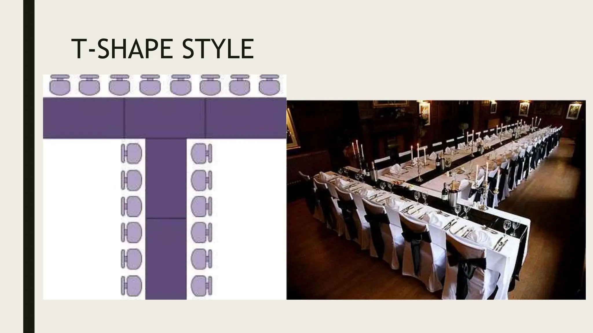 Types of banquet style and services.pptx
