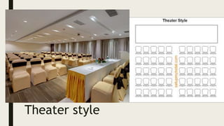 Types of banquet style and services.pptx