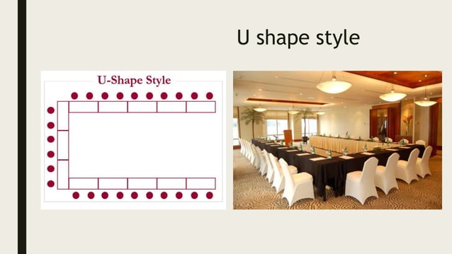Types of banquet style and services.pptx | Home Entertaining | Home ...