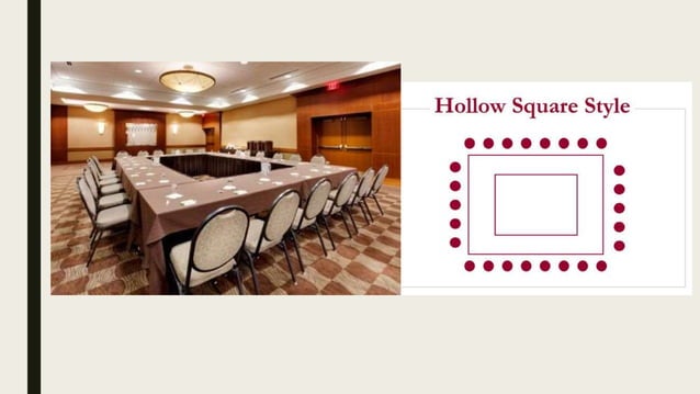 Types of banquet style and services.pptx | Home Entertaining | Home ...