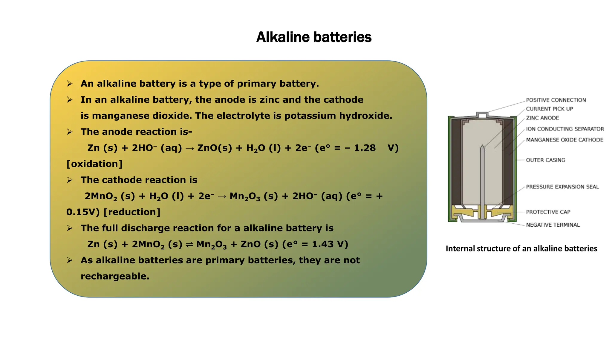 Types of batteries and its working mechanism - Copy.pptx