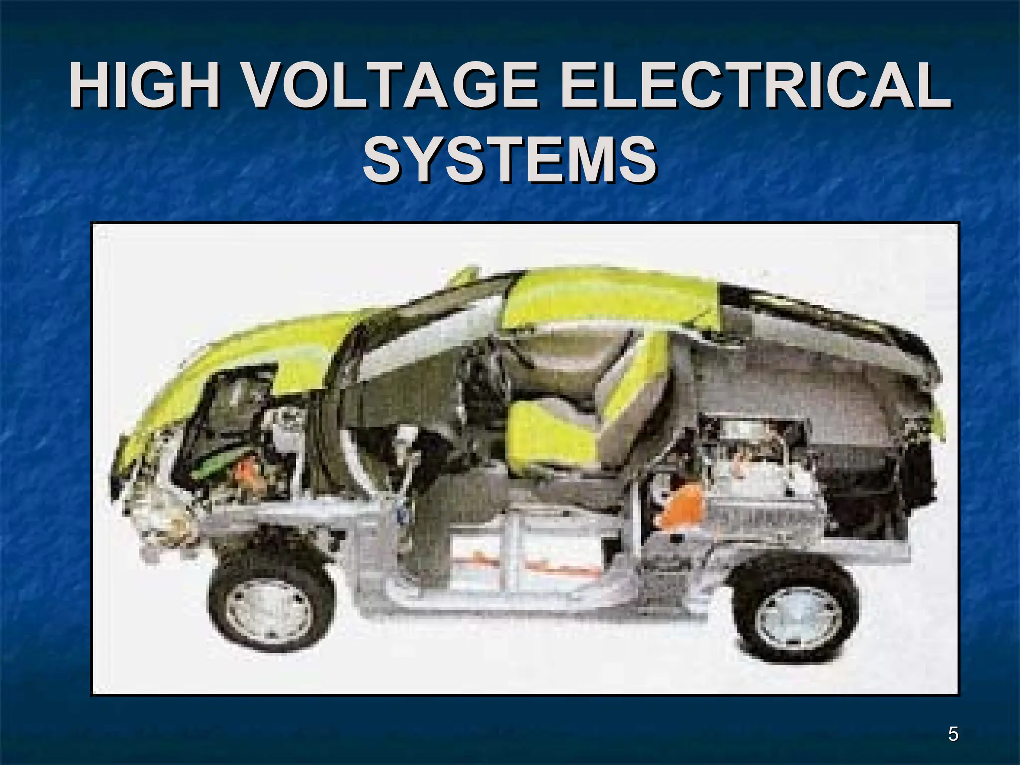 types of BATTERIES in HYBRID VEHICLES.ppt