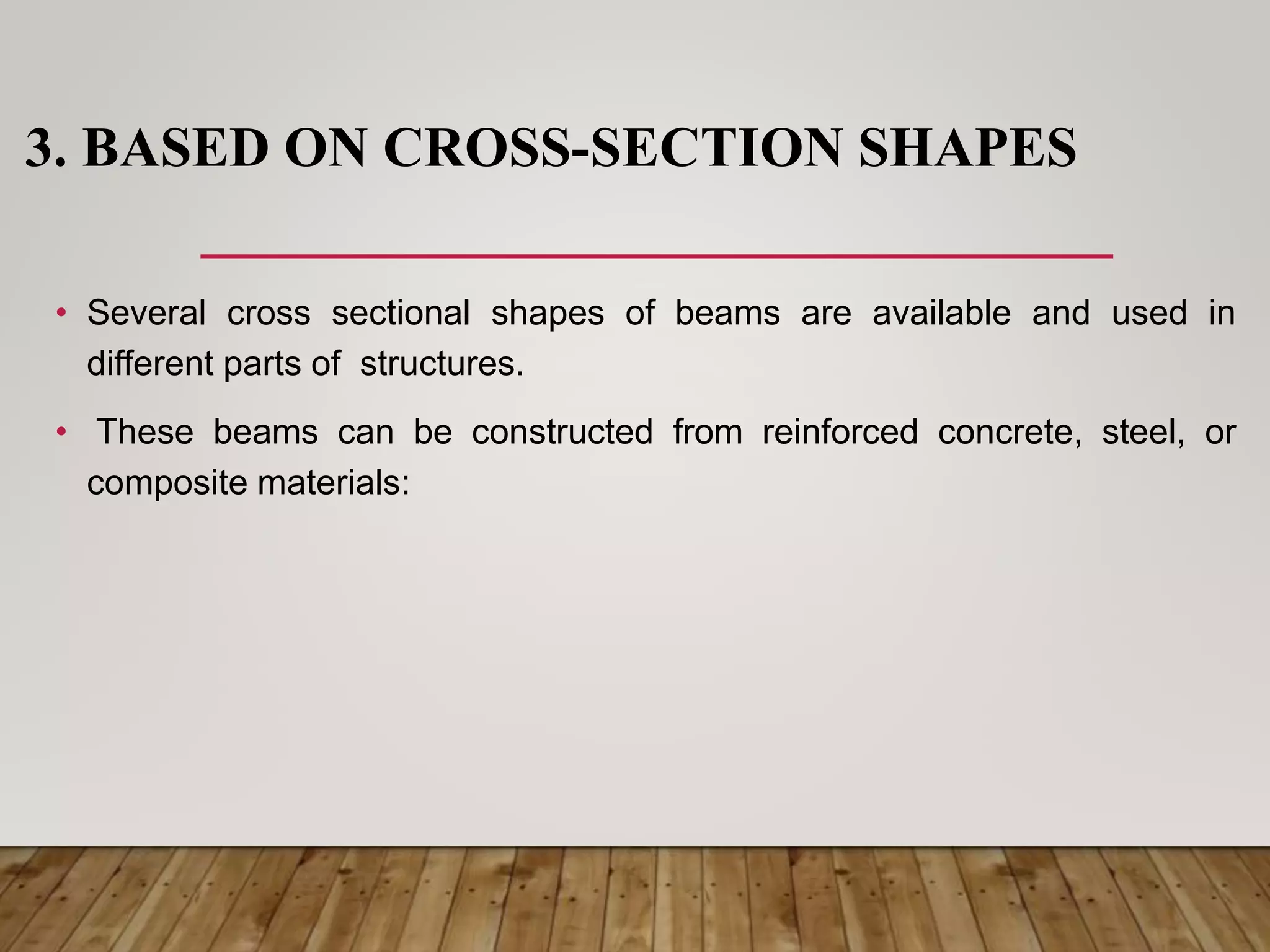 Types of beam | PPTX