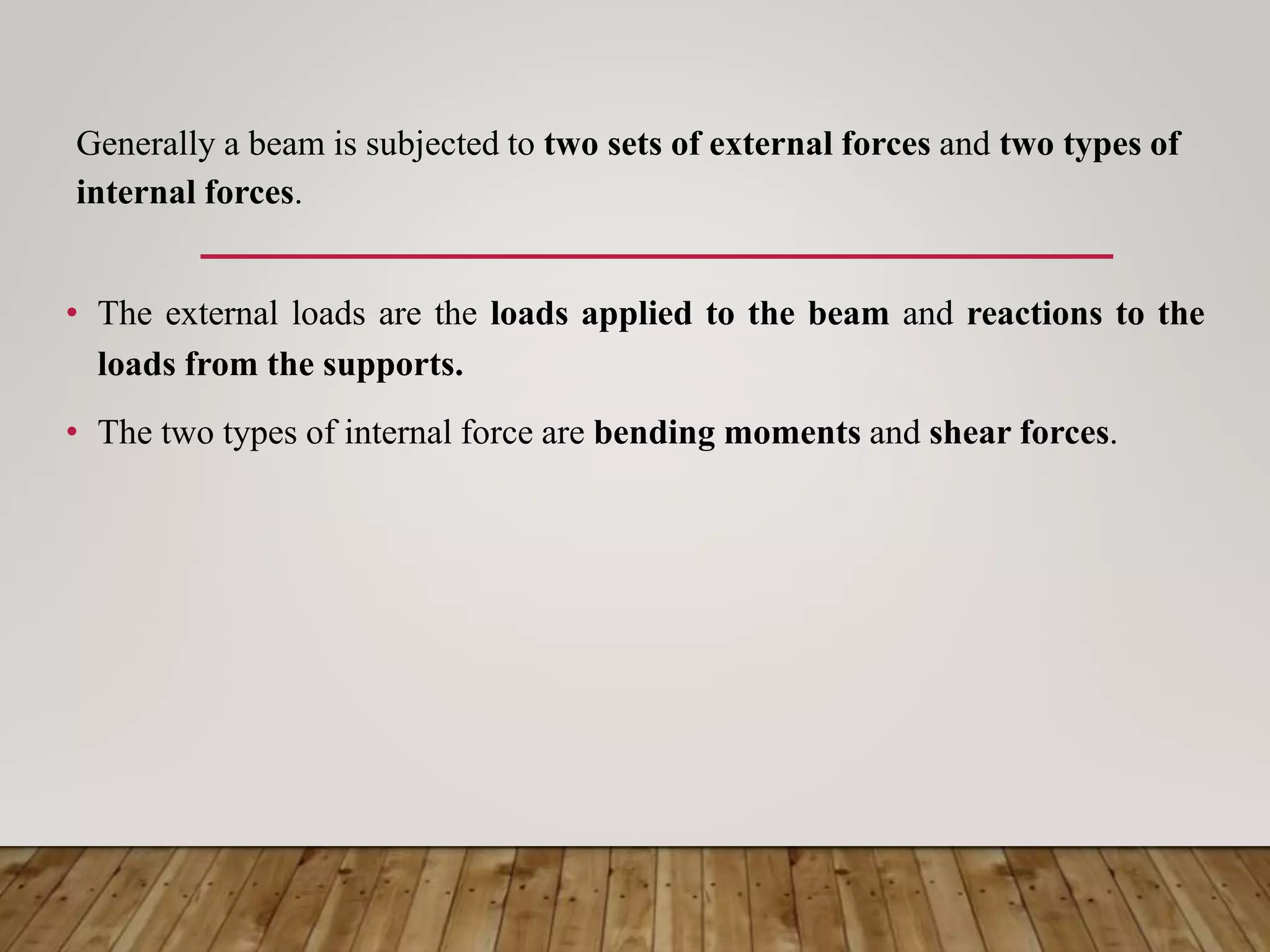 Types of beam | PPTX