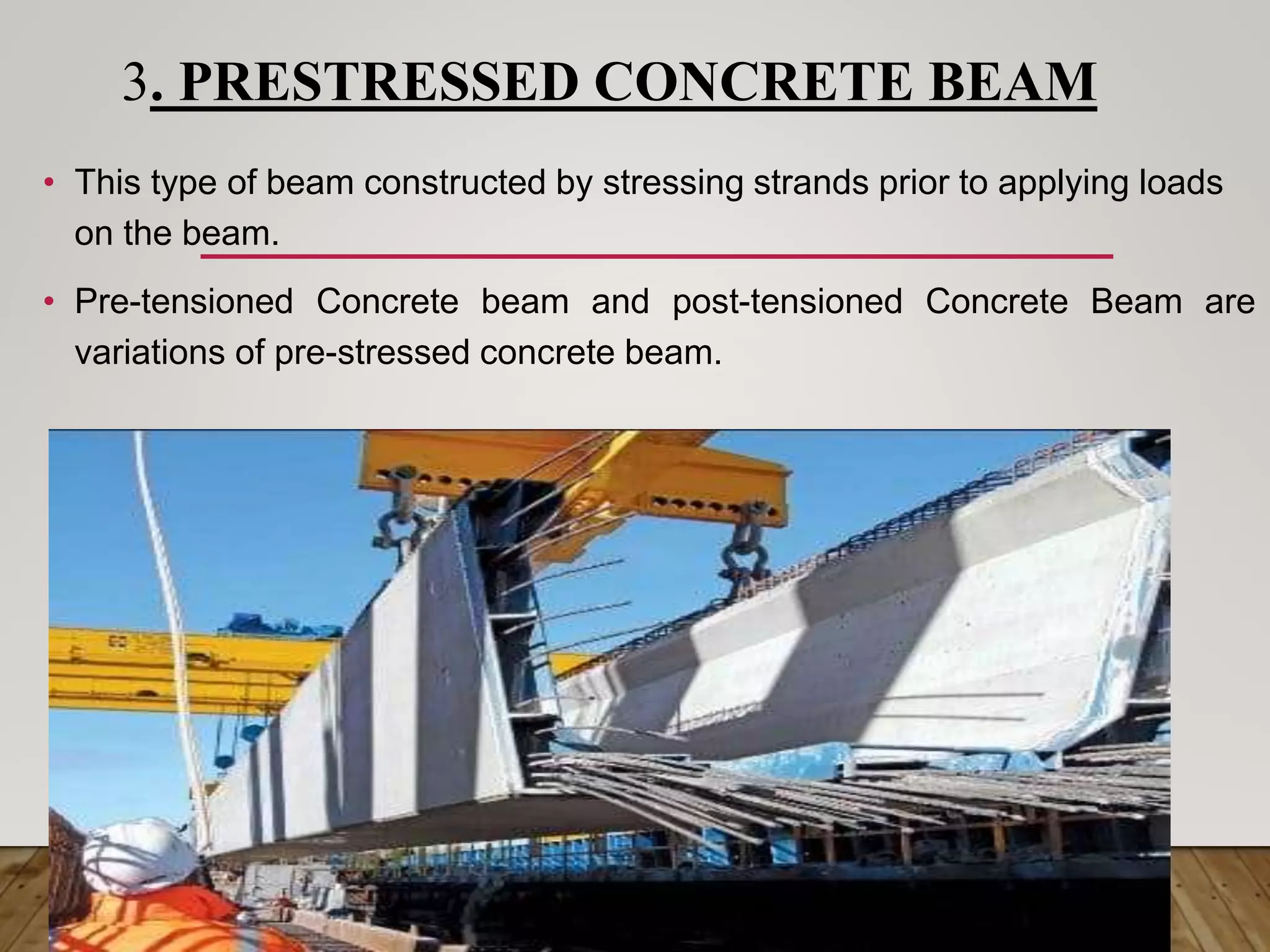 Types of beam | PPTX