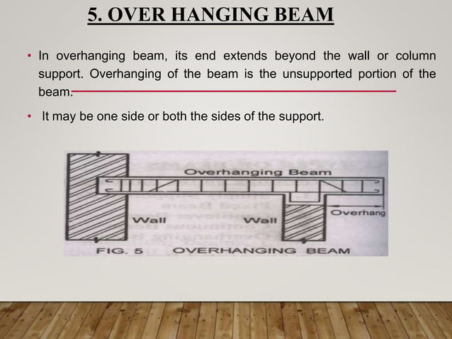 Types of beam | PPTX | Geology | Science