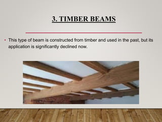 Types of beam | PPTX