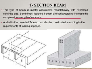 Types of beam | PPTX