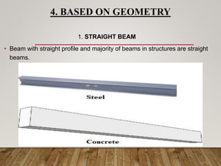 Types of beam | PPTX