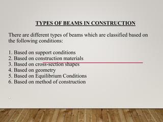 Types of beam | PPTX