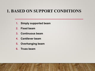 Types of beam | PPTX