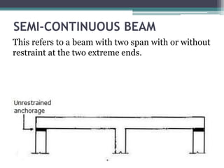 TYPES OF BEAM - A horizontal structurals | PPTX