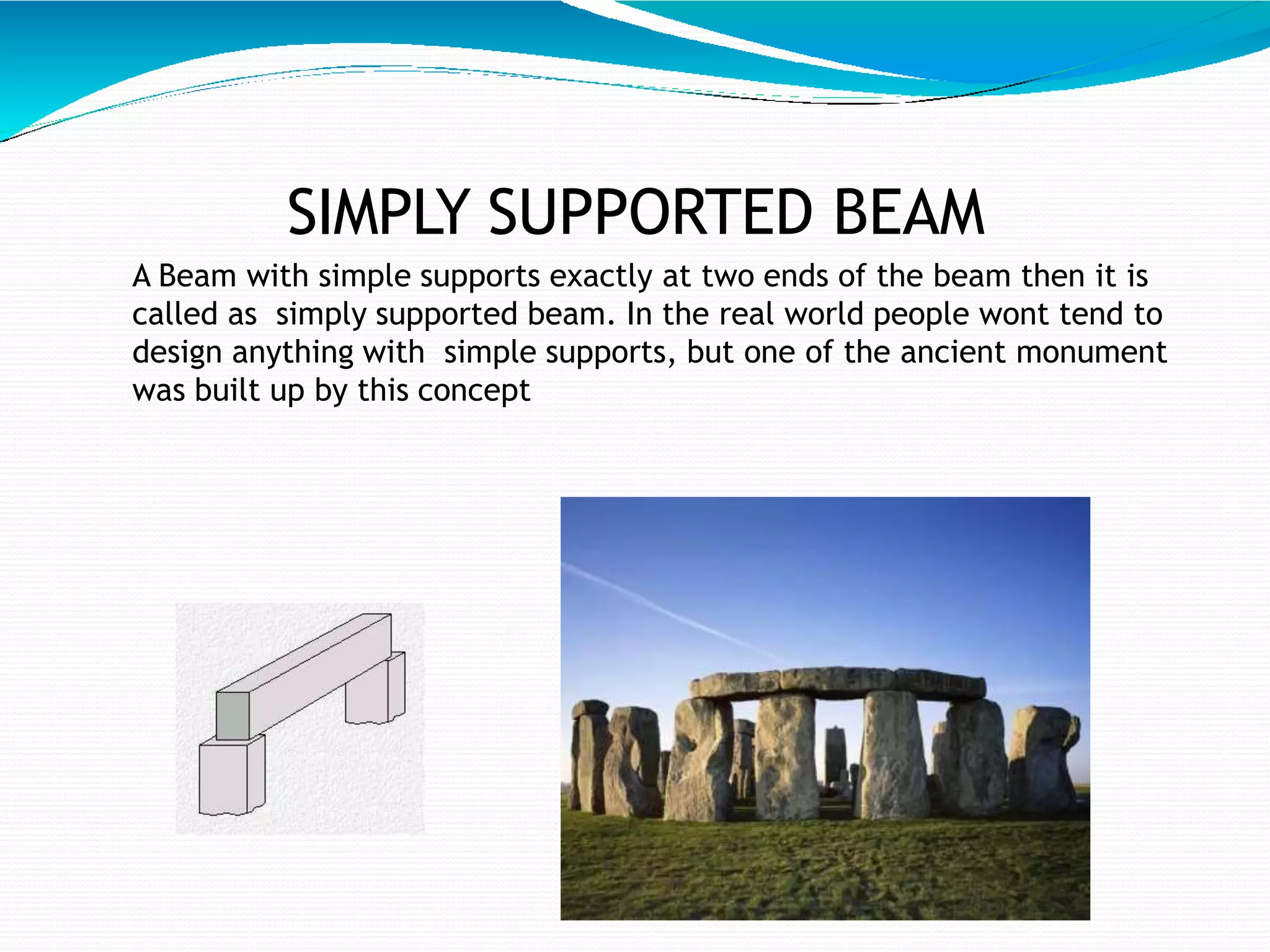 Types of beams | PPTX
