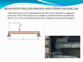 Types of beams | PPTX