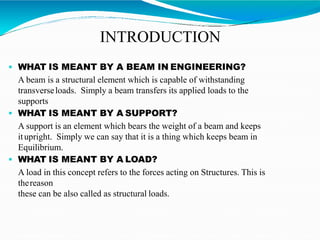 Types of beams | PPTX