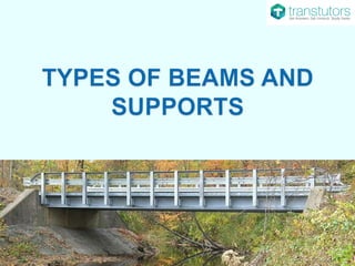 Types of Beam Support | Mechanical Engineering | PPT