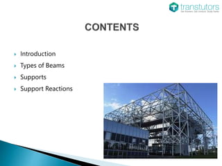 Types of Beam Support | Mechanical Engineering | PPTX