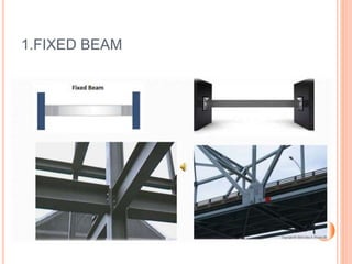Types of beam & types of supports | PPTX