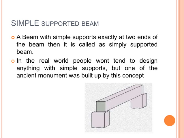 Types of beam & types of supports | PPTX | Physics | Science