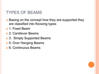 Types of beam & types of supports | PPTX