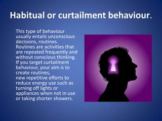 Different Types of Behaviors | PPTX