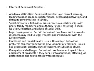 Types of Behavioural Problems Symptoms, Causes and.pptx