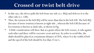 Types of Belt Drives | PPT