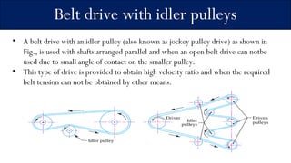 Types of Belt Drives | PPT