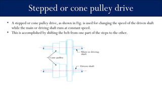 Types of Belt Drives | PPT