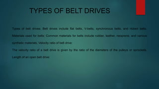 Types of belt drives.pptx